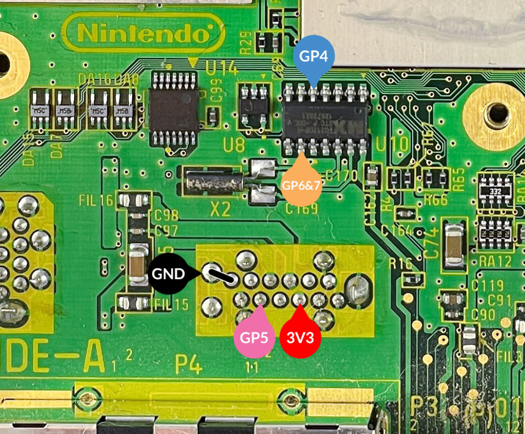 J'ai installé un Raspberry Pi Pico dans mon Gamecube!